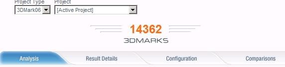 Is 15K possible with.. | Overclock.net