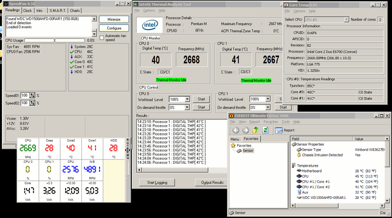 Which temp program to believe? | Overclock.net