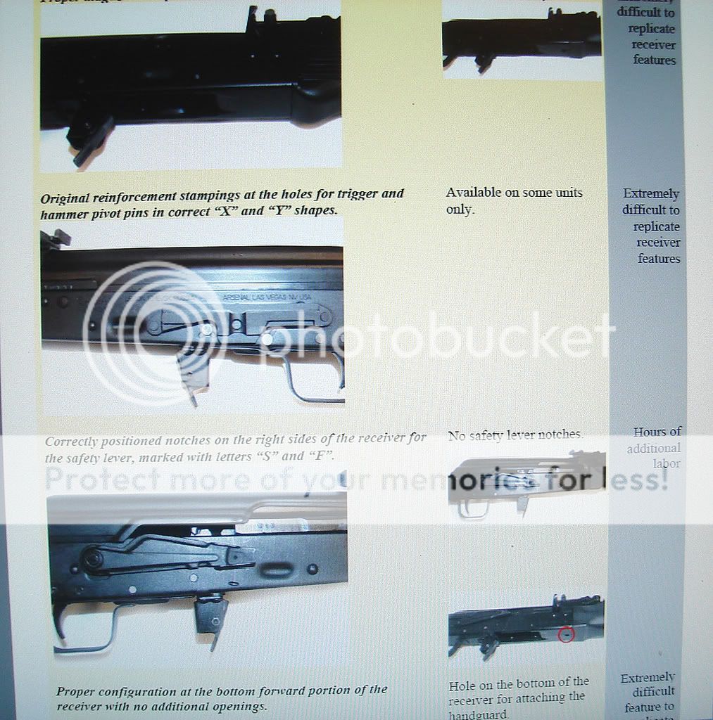 Meet the new Arsenal Saiga. Another OLL Saiga. - Calguns.net