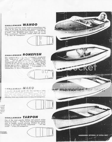 Challenger | Dedicated To The Smallest Of Skiffs