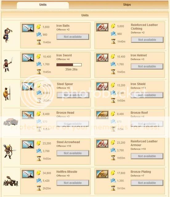 Play Ikariam, and build and conquer with your own Roman town (Part II ...