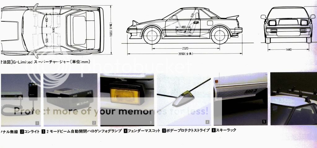 AW11 Japanese market information. Special editions, etc.. | MR2 Owners ...
